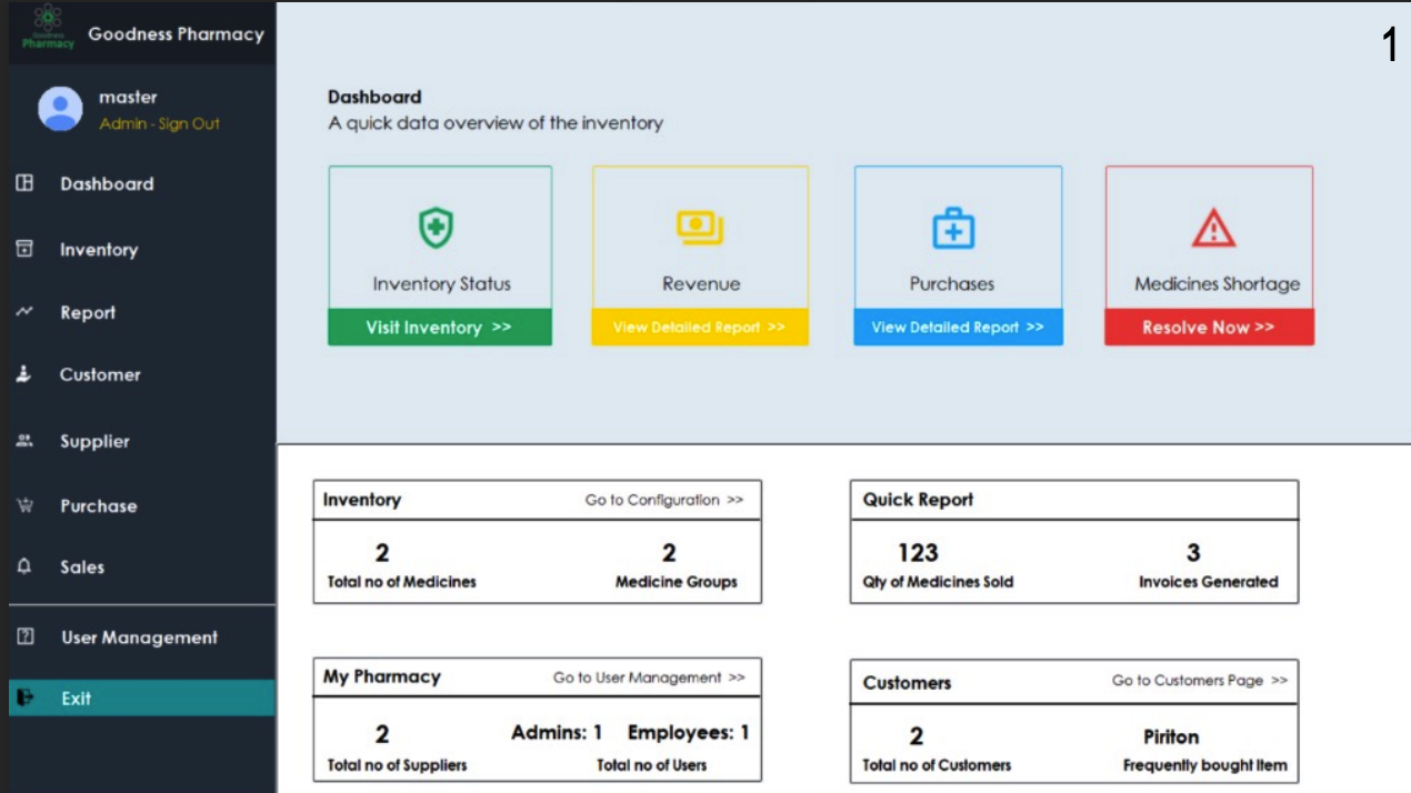 LSAM-Personal Portfolio